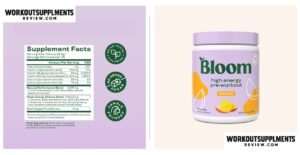 Bloom High Energy Pre Workout review: caffeine content ...