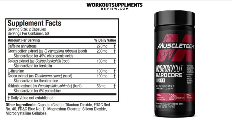 How to Take Hydroxycut for Weight Loss: 7 Simple Steps for best