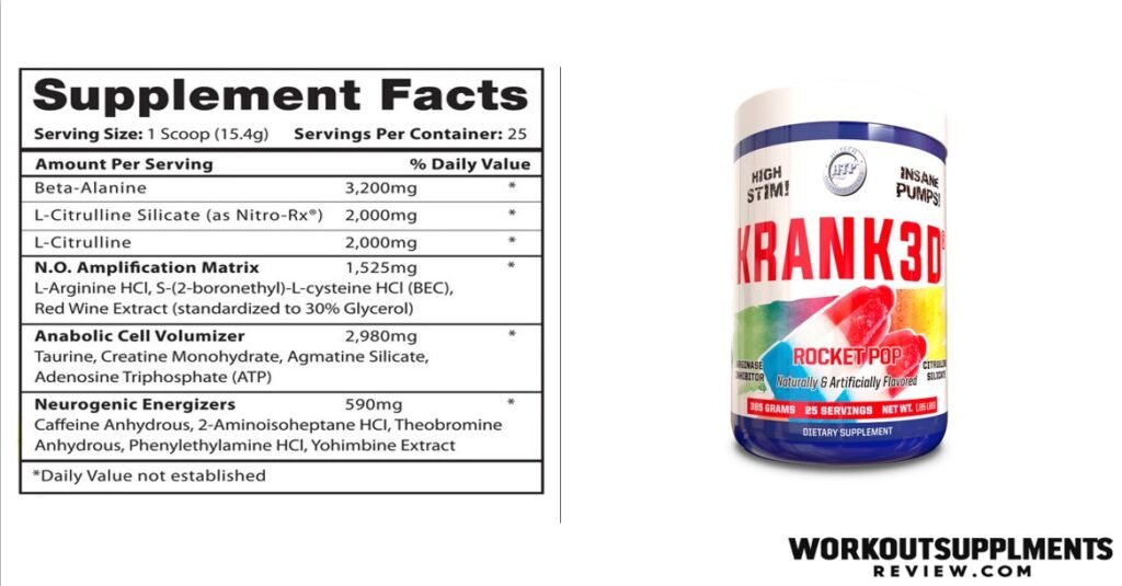 CBUM Non-Stim Pre Workout Review: Raw Nutrition