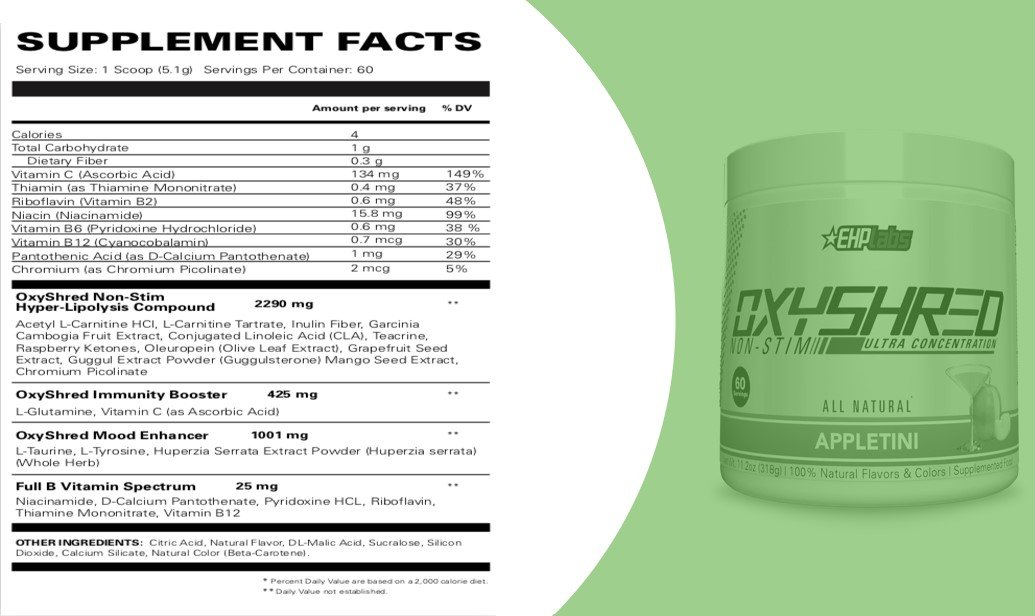 Does OxyShred Work? Best Version for Maximum Fat Burn