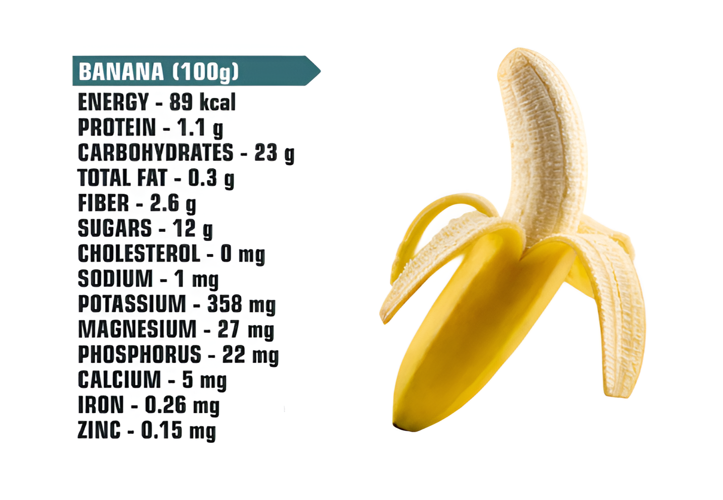 Potassium in Gatorade vs Banana: Quick Comparison