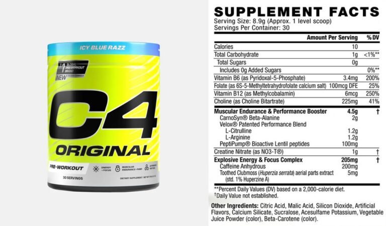 C4 Energy Drink vs Pre Workout: Which One Should You Choose?