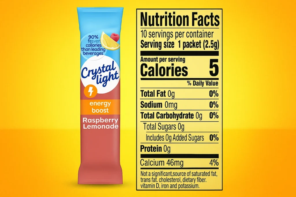 Crystal Light Energy Drink Review: Low-Calorie Energy with a Flavorful ...